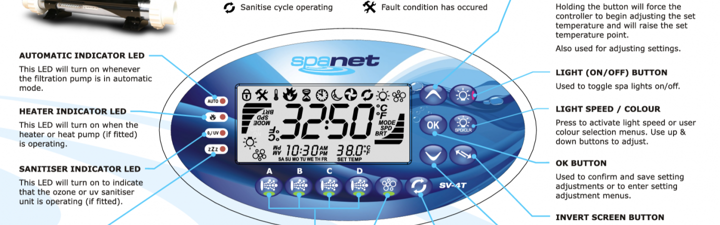Spanet / SV series downloads | Sapphire Spas